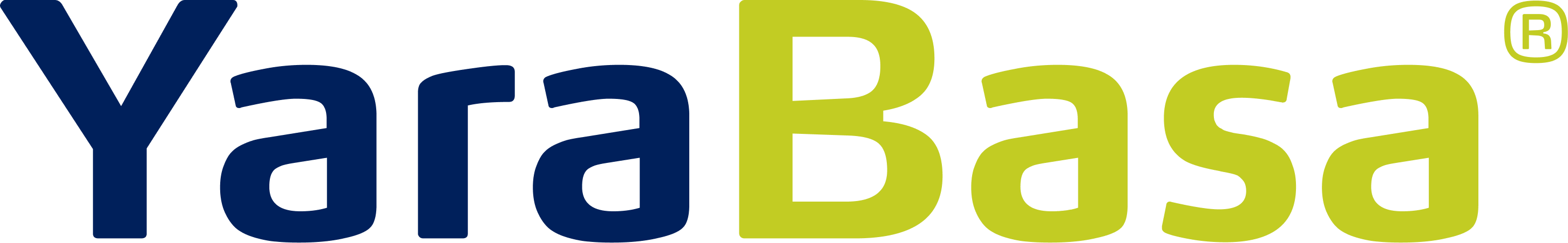 YaraBasa | Yara Brasil